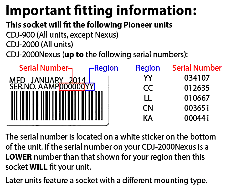 Pioneer CJD900 CJD2000 RJ45 Ethernet Socket DKN1650 – Spared Parts UK